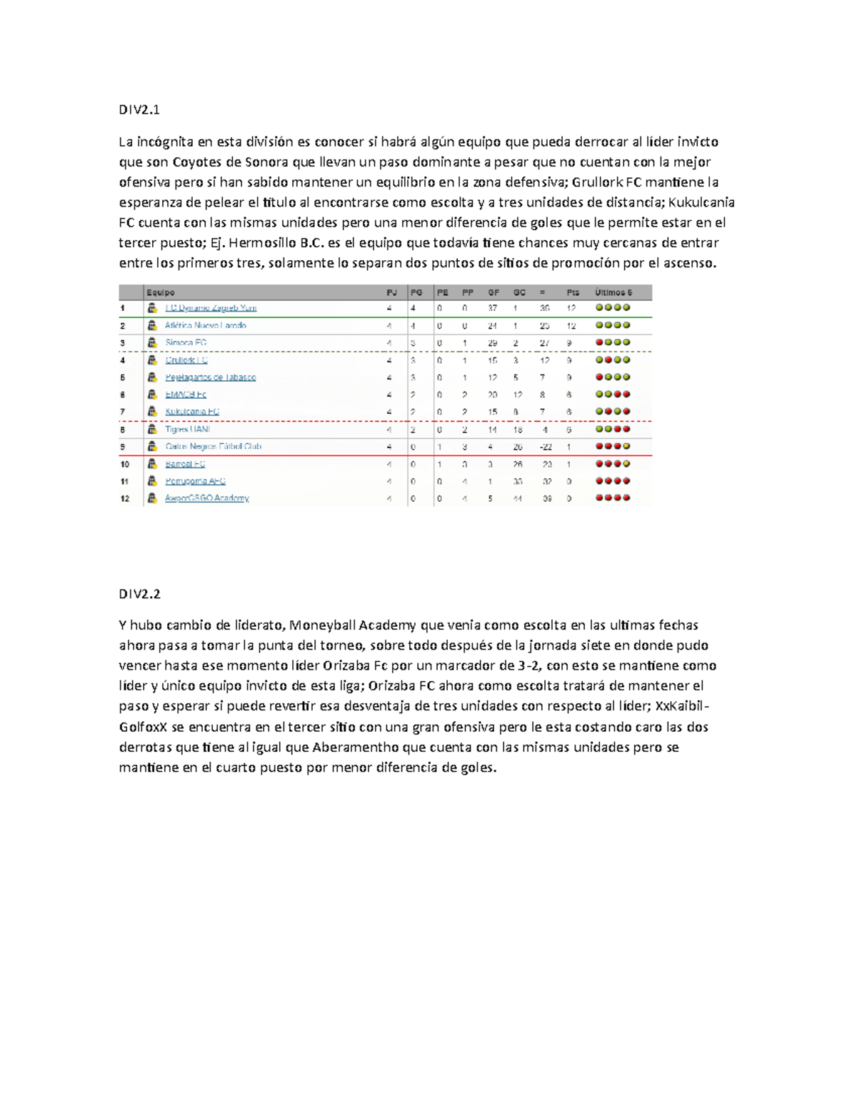 TZ Mexico 479 Div2 - gfgfgfgfg - La incógnita en esta división es ...