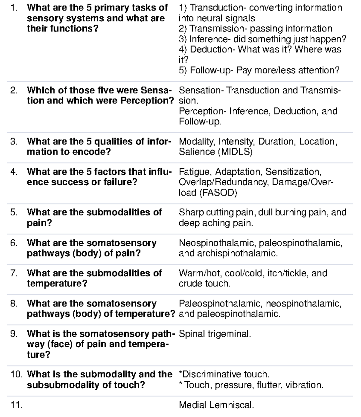 Integrative NSC 1 - Dr. Sven Kroener - What are the 5 primary tasks of ...