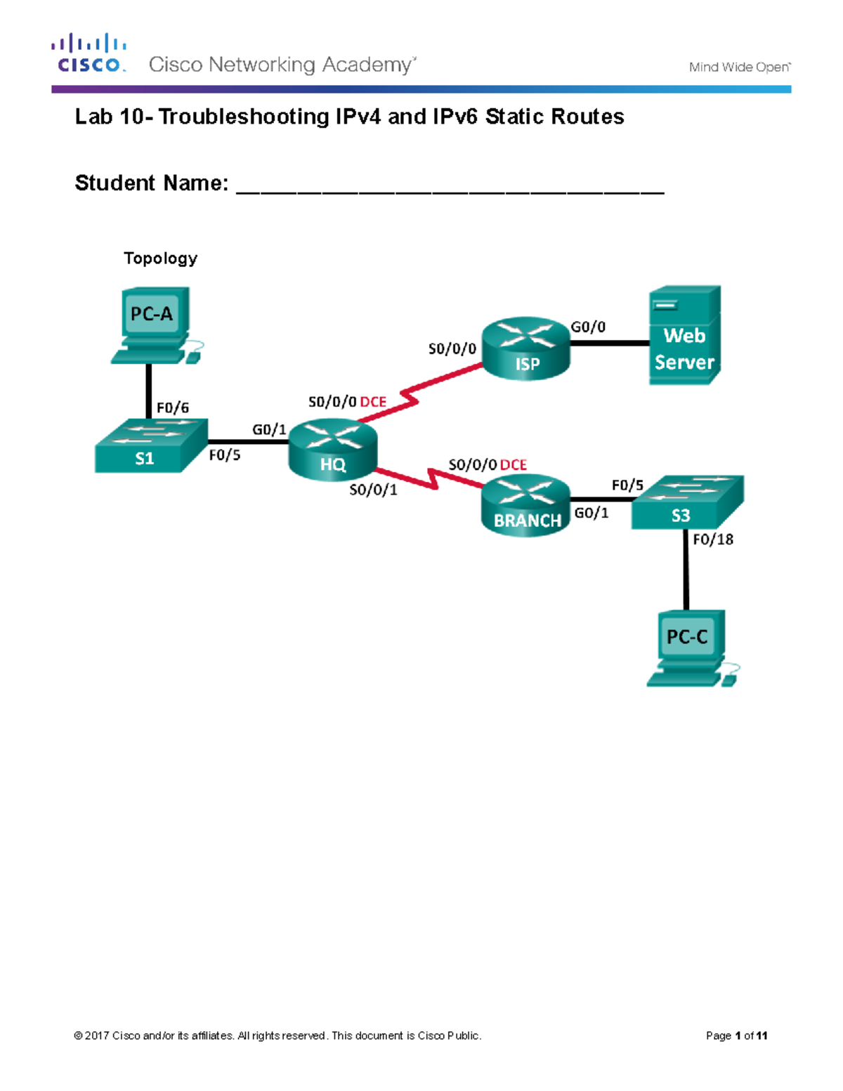 Lab 10 - Troubleshooting IPv4 and IPv6 Static Routes - 168.0/ 2001:DB8 ...