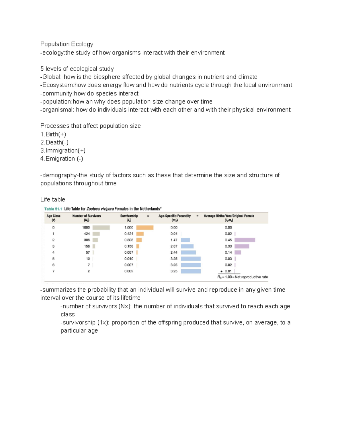 Exam 3 Notes - Population Ecology -ecology:the study of how organisms ...
