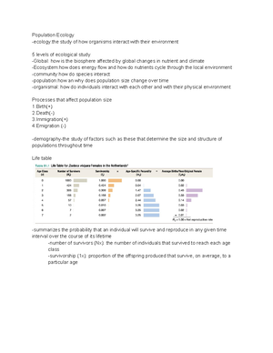 BIO 102 Lecture Notes 2 7 22 - BIO 102 Lecture Notes Evolution by ...