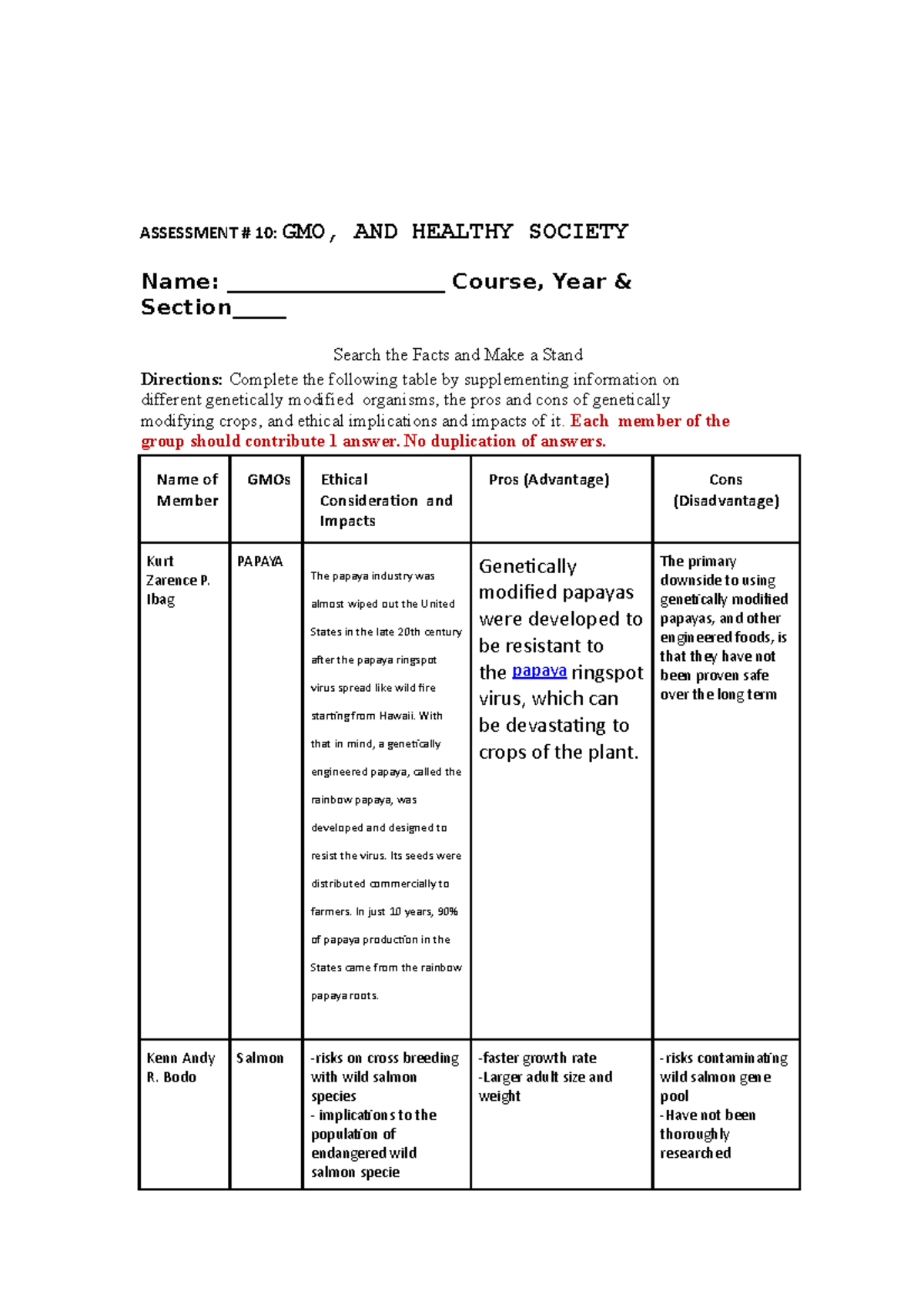 Mercolita, JM ME1A- GMO - ASSESSMENT # 10: GMO, AND HEALTHY SOCIETY ...
