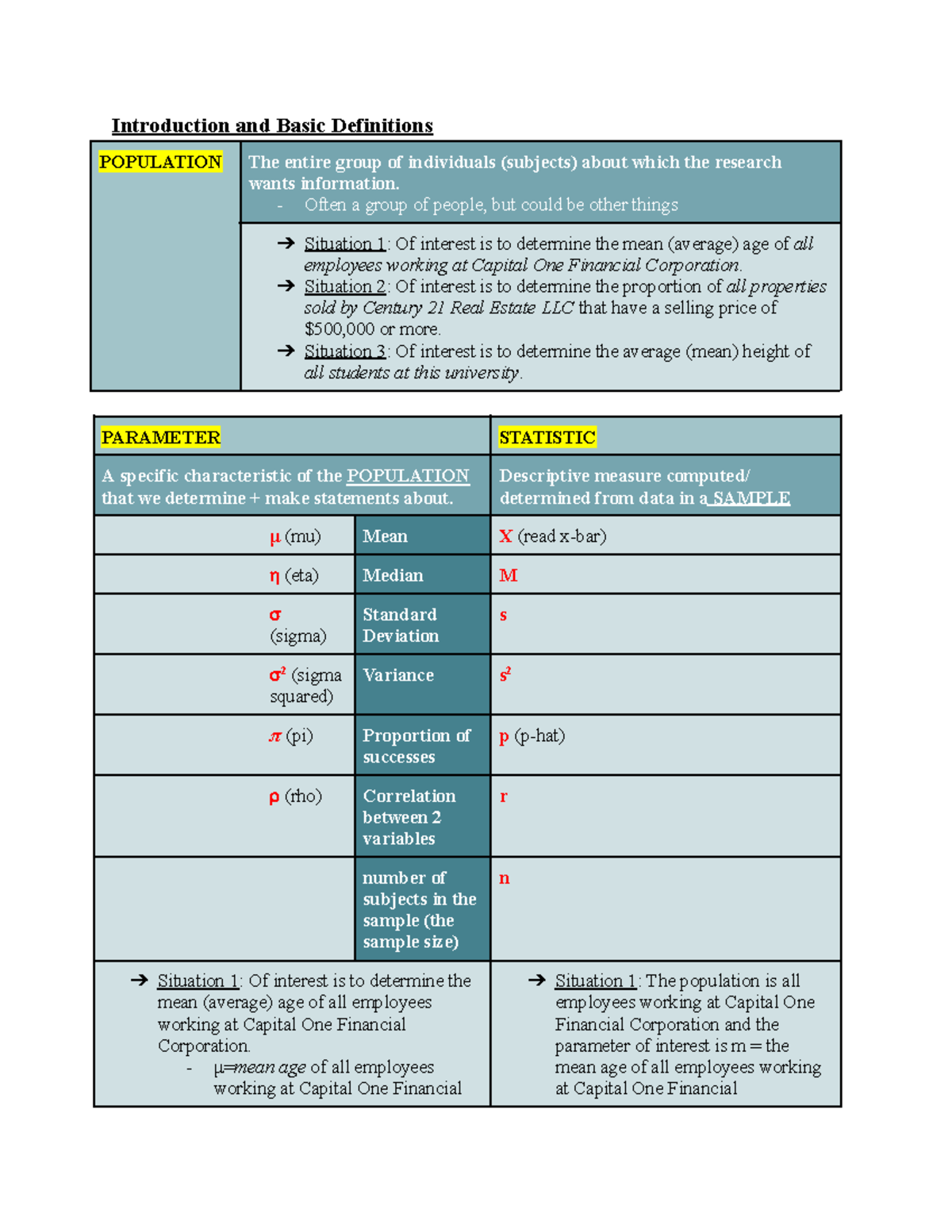 Intro to Statistics - VCU - Introduction and Basic Definitions POPULATION The entire group of ...