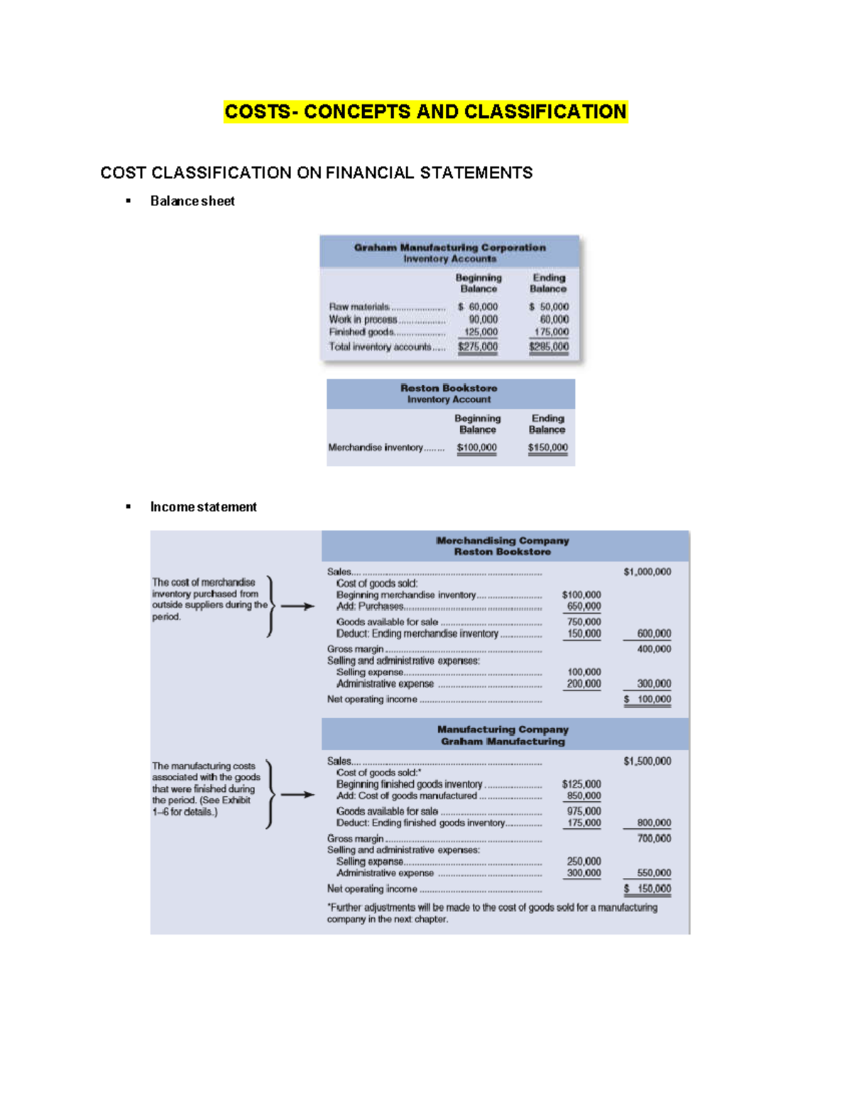 Chap 2- Accounting for Materials - COSTS- CONCEPTS AND CLASSIFICATION COST CLASSIFICATION ON ...