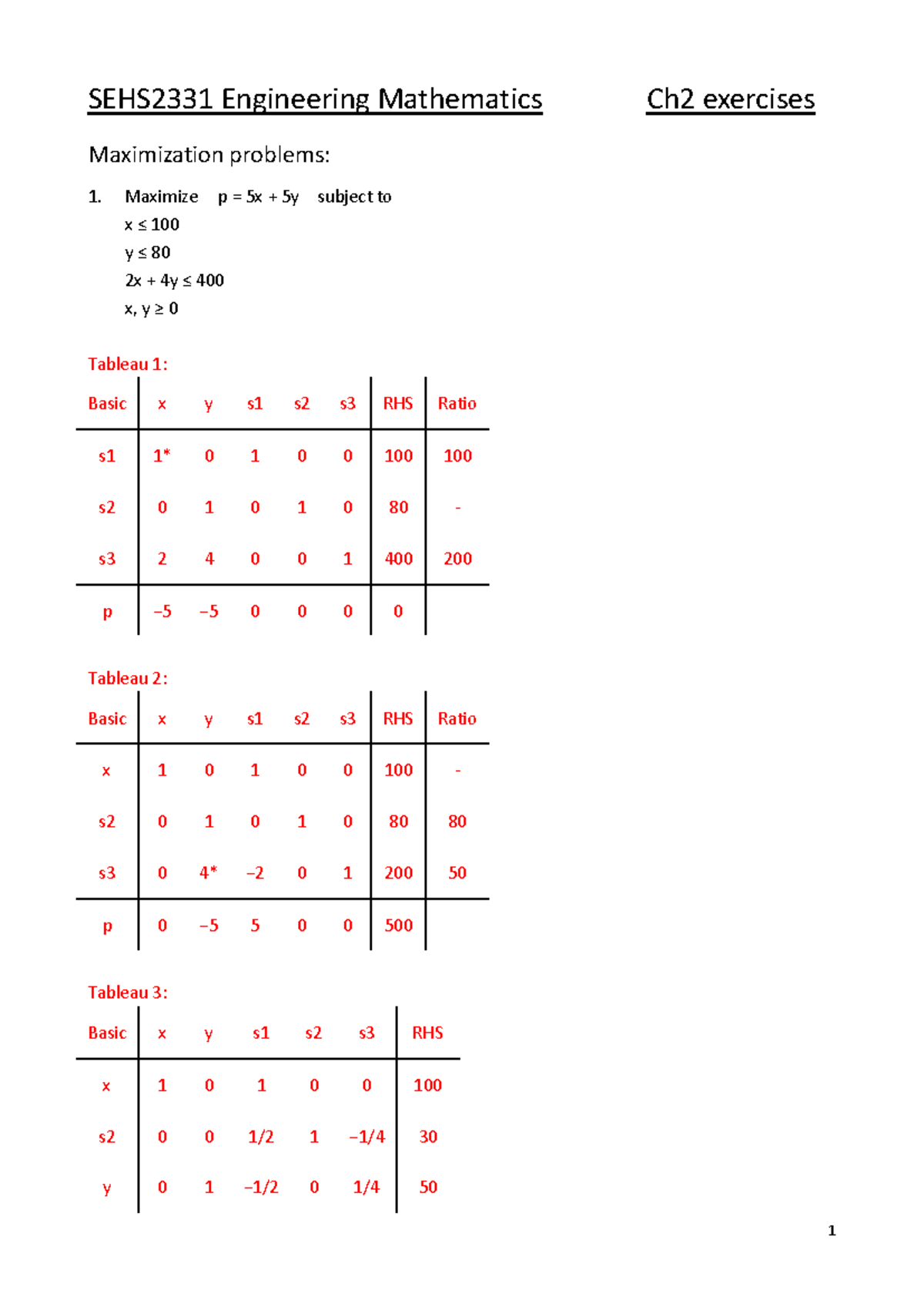 Ch2 exercises solution version 2 - SEHS2331 Engineering Mathematics Ch2 exercises Maximization ...