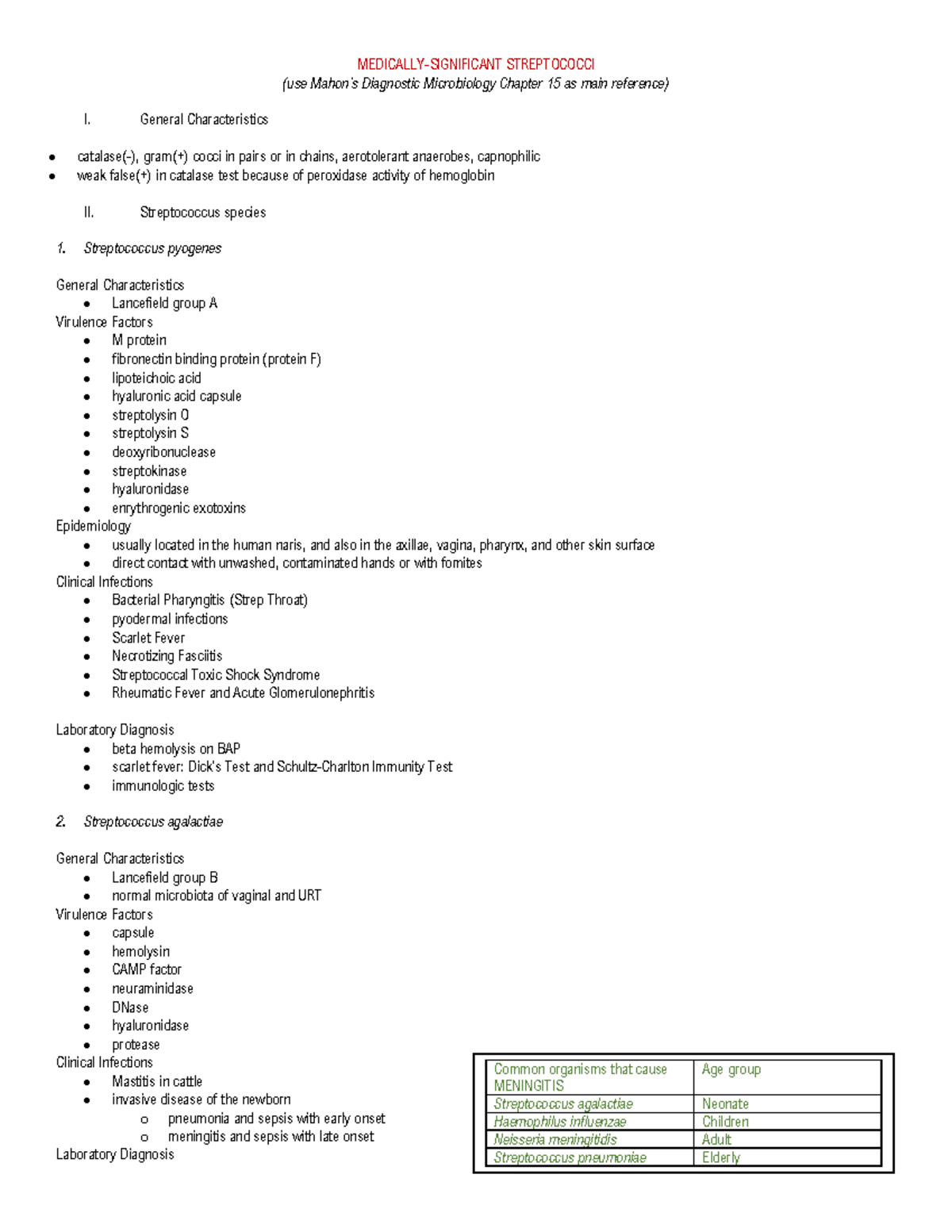 Medically Significant Streptococci - MEDICALLY-SIGNIFICANT STREPTOCOCCI ...