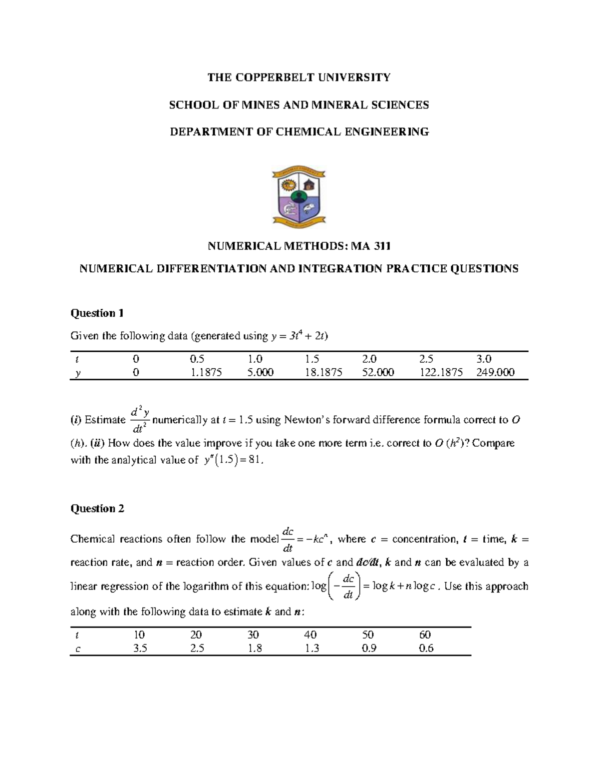 Numerical integration and integration practice questions 121412 - THE COPPERBELT UNIVERSITY ...