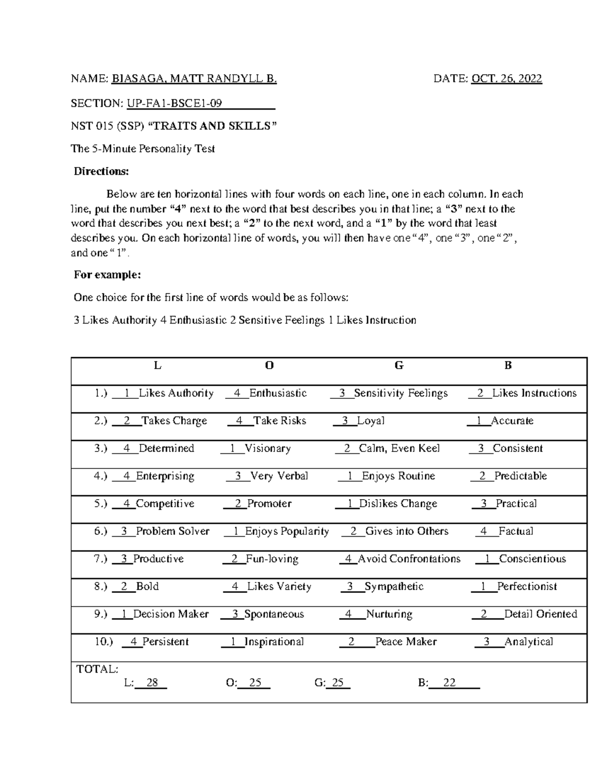 Traits AND Skills” - NAME: BIASAGA, MATT RANDYLL B. SECTION: UP-FA1 ...