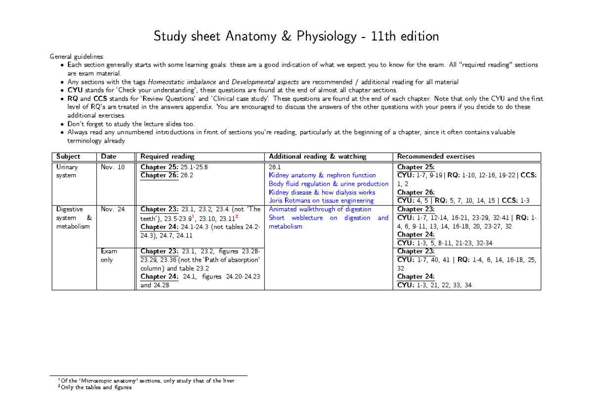Anatomy Studysheet 11E Q2 V2 [with videos] - Study sheet Anatomy ...