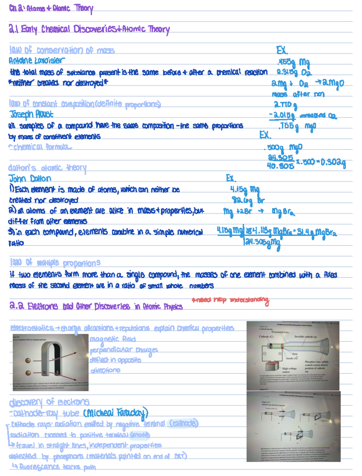 Ch 2 - Chapter 2 Notes - Ch 2 Atoms AtomicTheory 2 AtomicTheory lawof ...