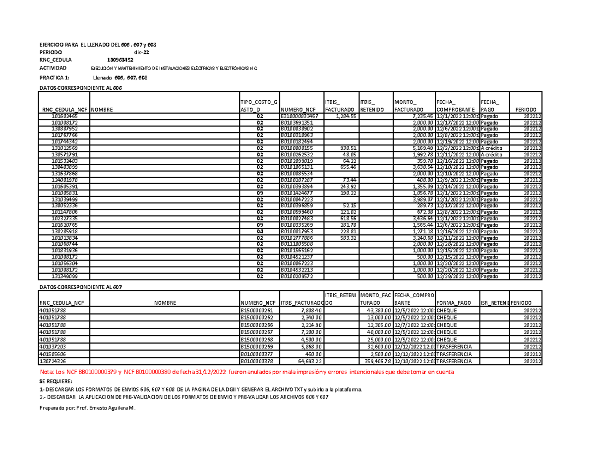 Práctica unidad III - ... - EJERCICIO PARA EL LLENADO DEL 606 , 607 y 608 PERIODO dic- RNC ...