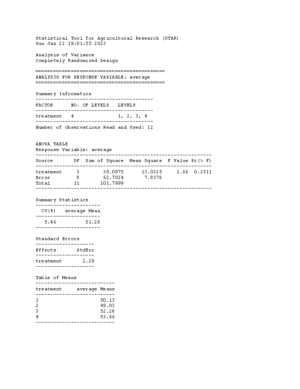 Statistical Tool for Agricultural Research (egg weight) - Sun Jan 22 19 ...