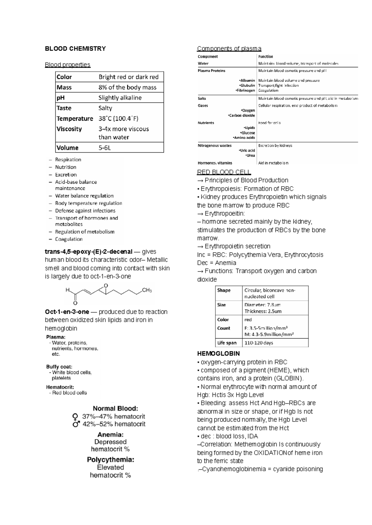 Blood Urine - Biochem notes - BLOOD CHEMISTRY Blood properties trans-4 ...