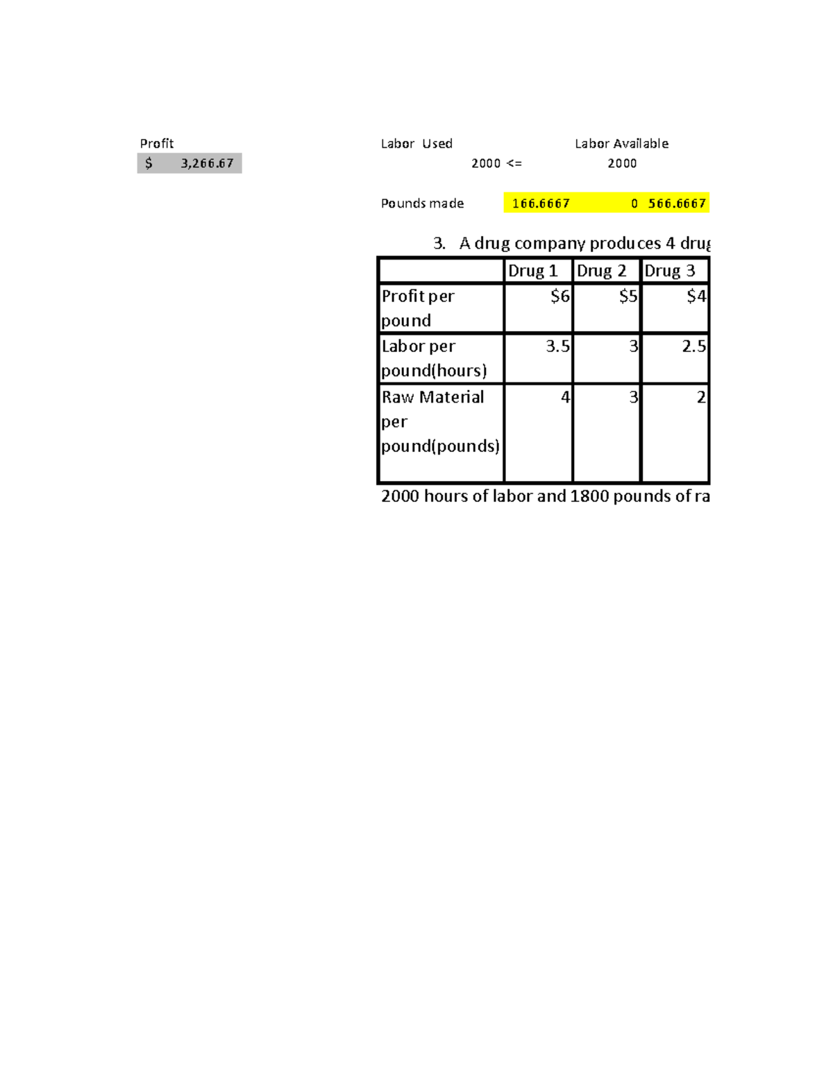 Solveranswers - Using concepts of Spreadsheet Modelling to solve ...