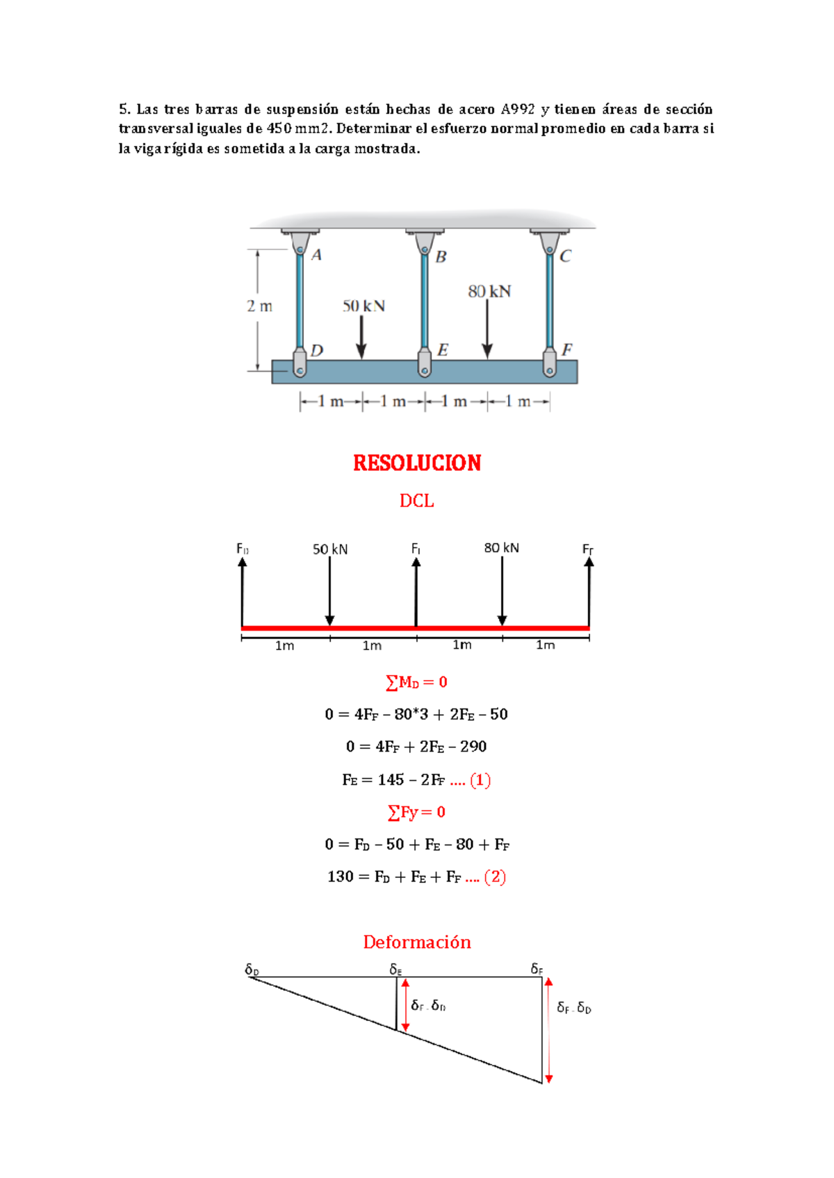 Ejercicio 5 - Construccion - Las tres barras de suspensión están hechas ...