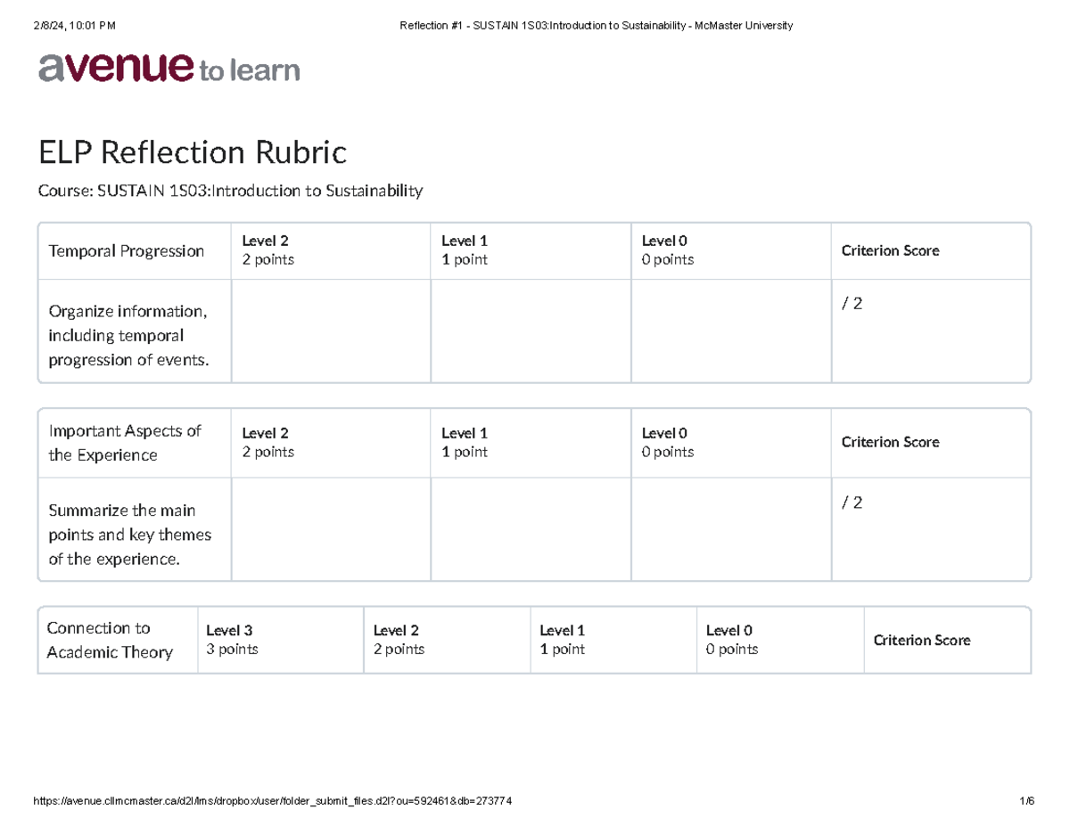 Reflection #1 - Sustain 1S03 Introduction to Sustainability - Mc Master ...
