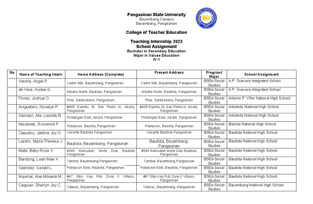 Teaching-Internship-School-Assignment-BSEd- Social Studies - Pangasinan State University ...