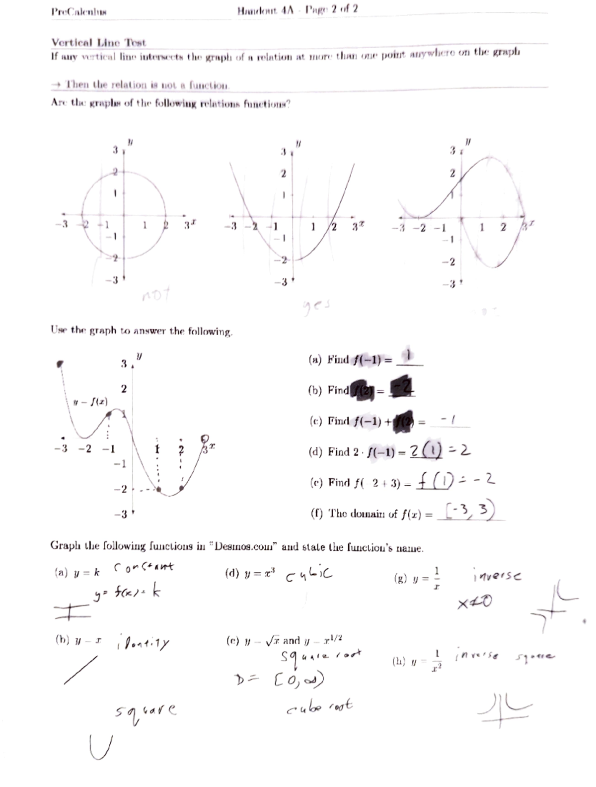 Calculus Fundamentals-11 - PrCaen HAnlont 4 Pag 2 f 2 Vertical Line ...