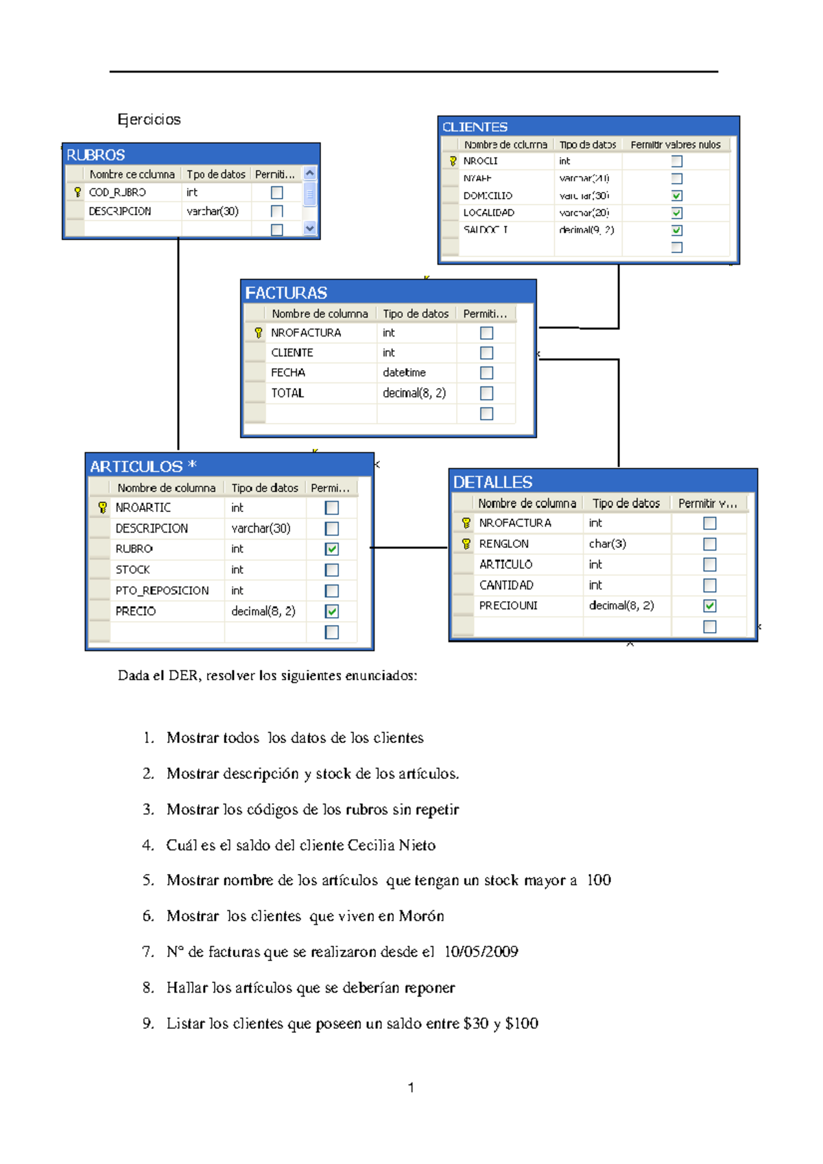 Practica en clase SQL - Informática II - UTN - Studocu
