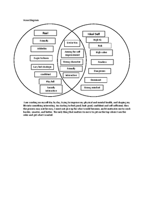 24 Gself- Module 2-UNIT 6-Spiritual Self - Property of and for the ...