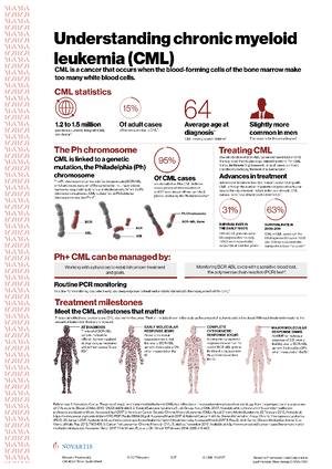TBL Assignment 3b - TBL Assignment 3b TYPE 1 AND TYPE 2 DIABETES ...
