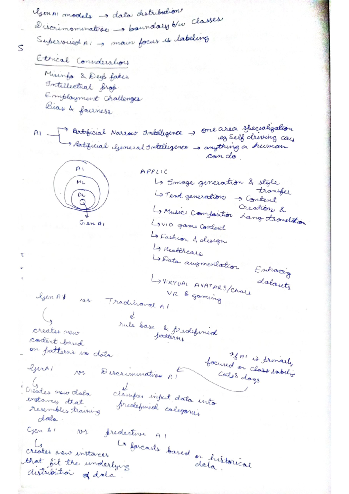 Genai - Generative AI Basics for brushing up concepts. - Isona, models data destribution - Studocu