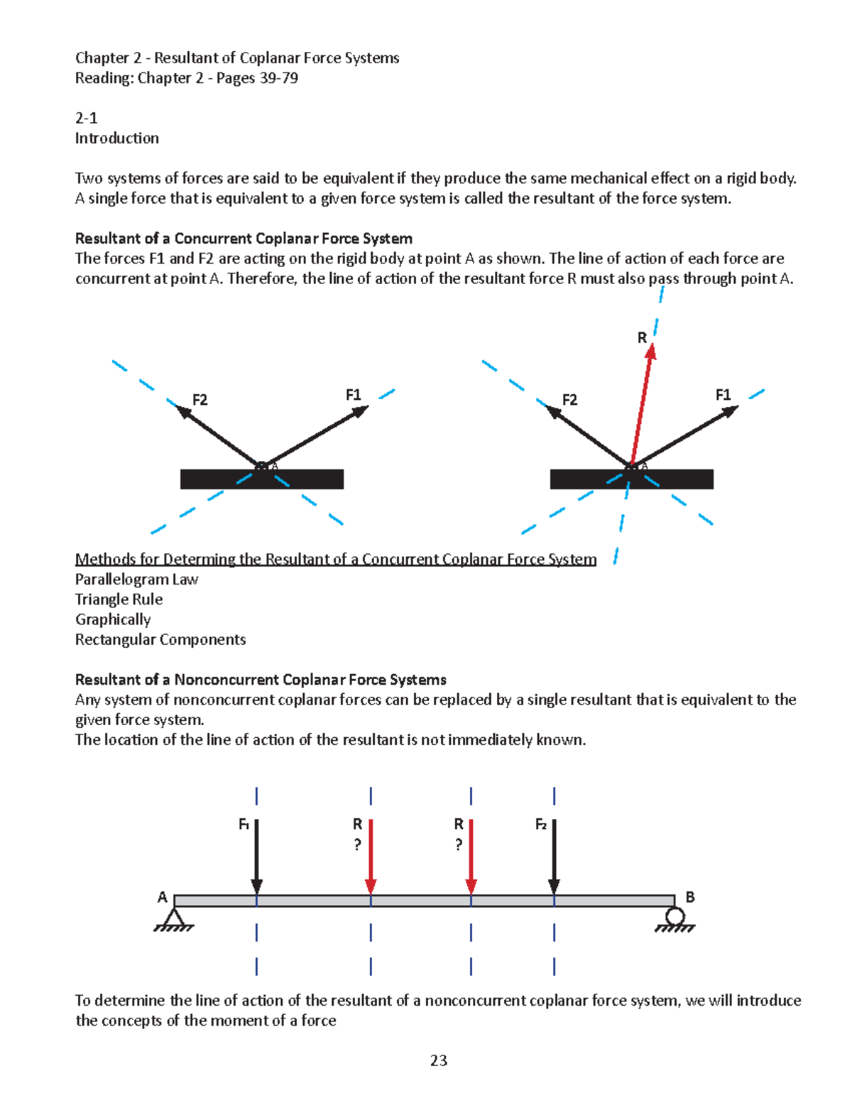 Pgs23-44 - Notes for resultant of coplanar - Chapter 2 - Resultant of ...