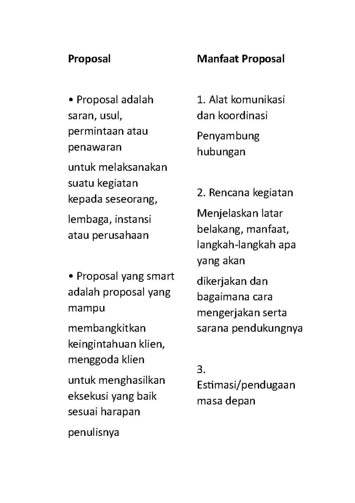 5 - Catatan - Proposal Proposal adalah saran, usul, permintaan atau ...