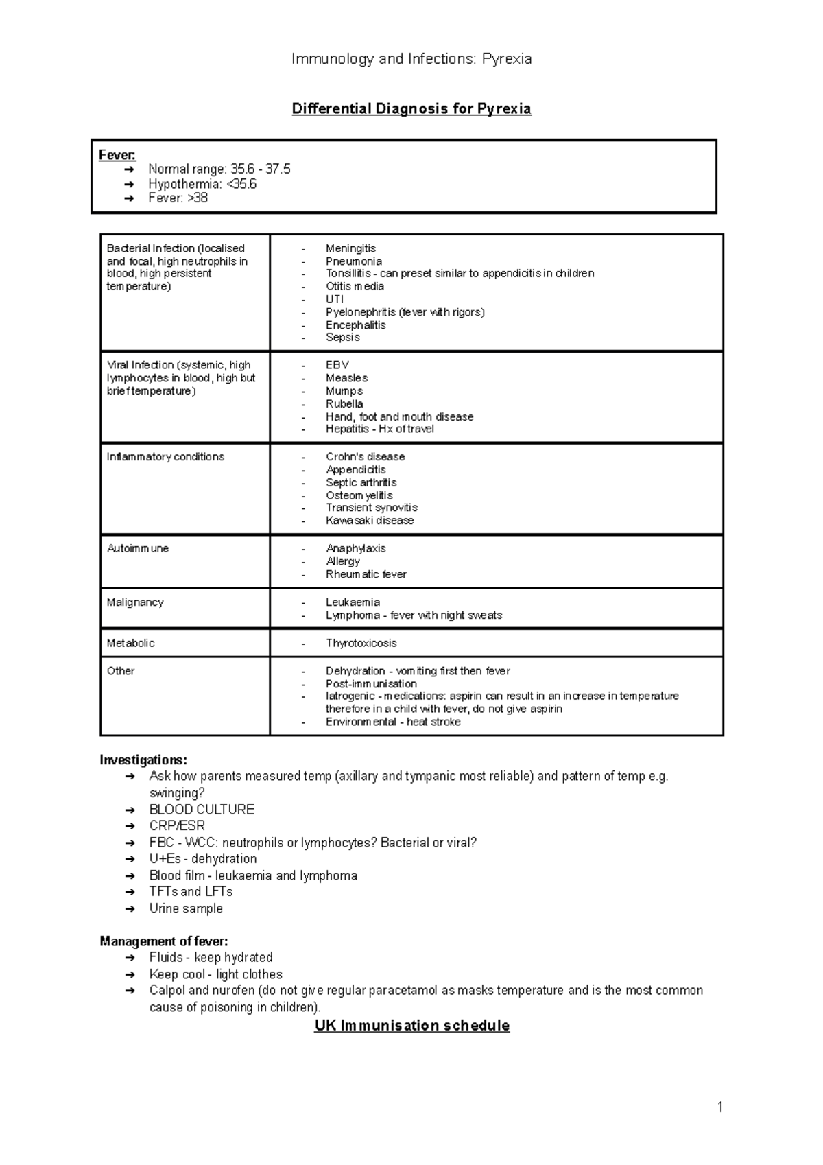 Immuno and Infections Pyrexia - Differential Diagnosis for Pyrexia ...