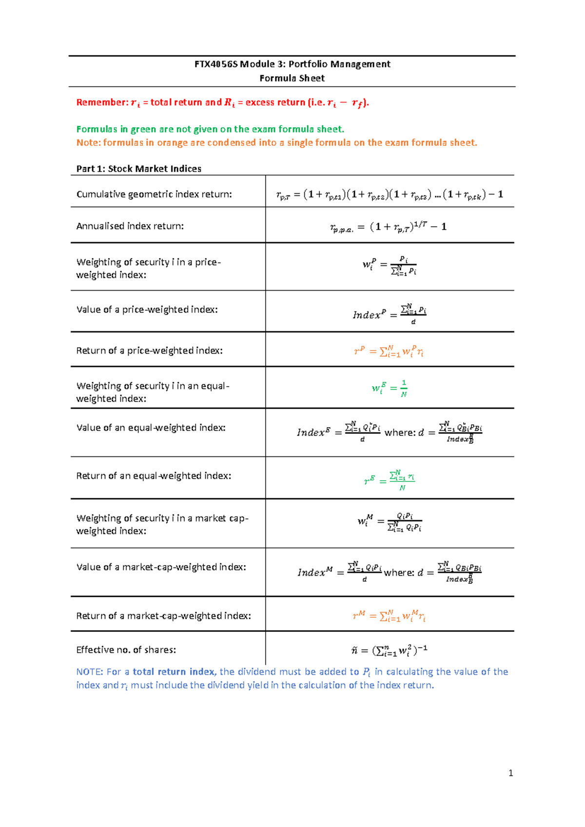 FTX4056S Module 3 Formula Sheet - FTX4056S Module 3: Portfolio ...