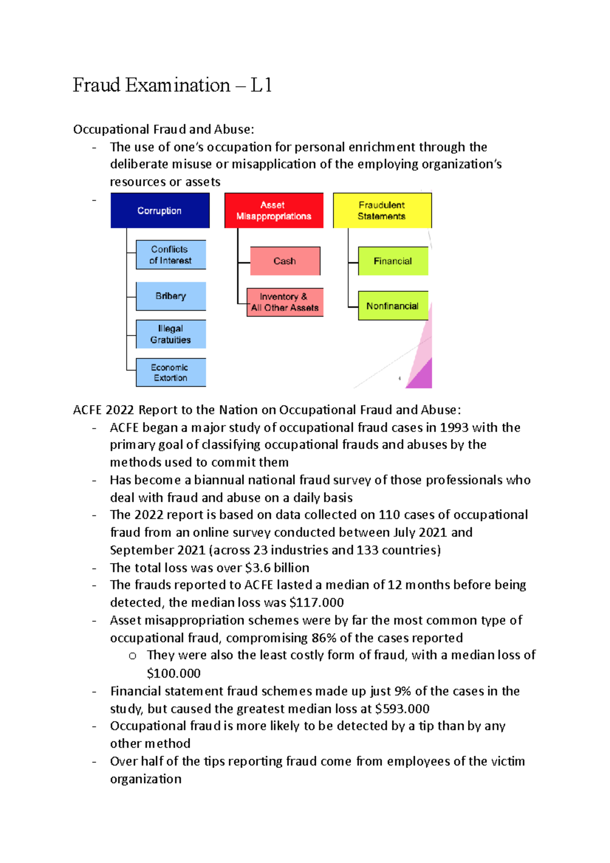 Fraud Examination - L1 - Lecture 1 - Fraud Examination – L Occupational ...