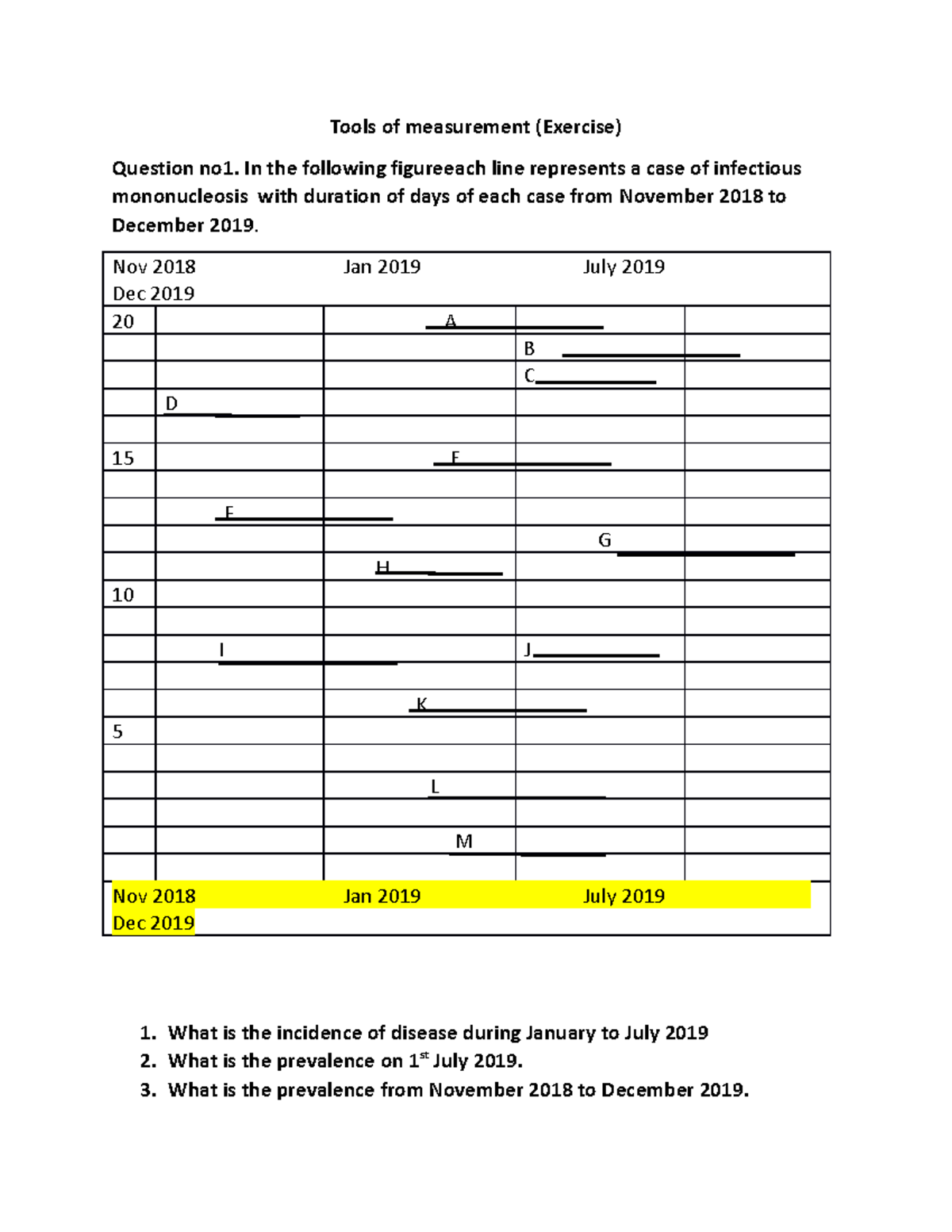 Tools of measurement (exercise) - Tools of measurement (Exercise ...
