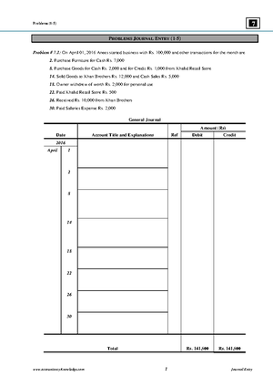 Journal Entry Examples PDF - 1. Journal Entry for Business Started (in ...