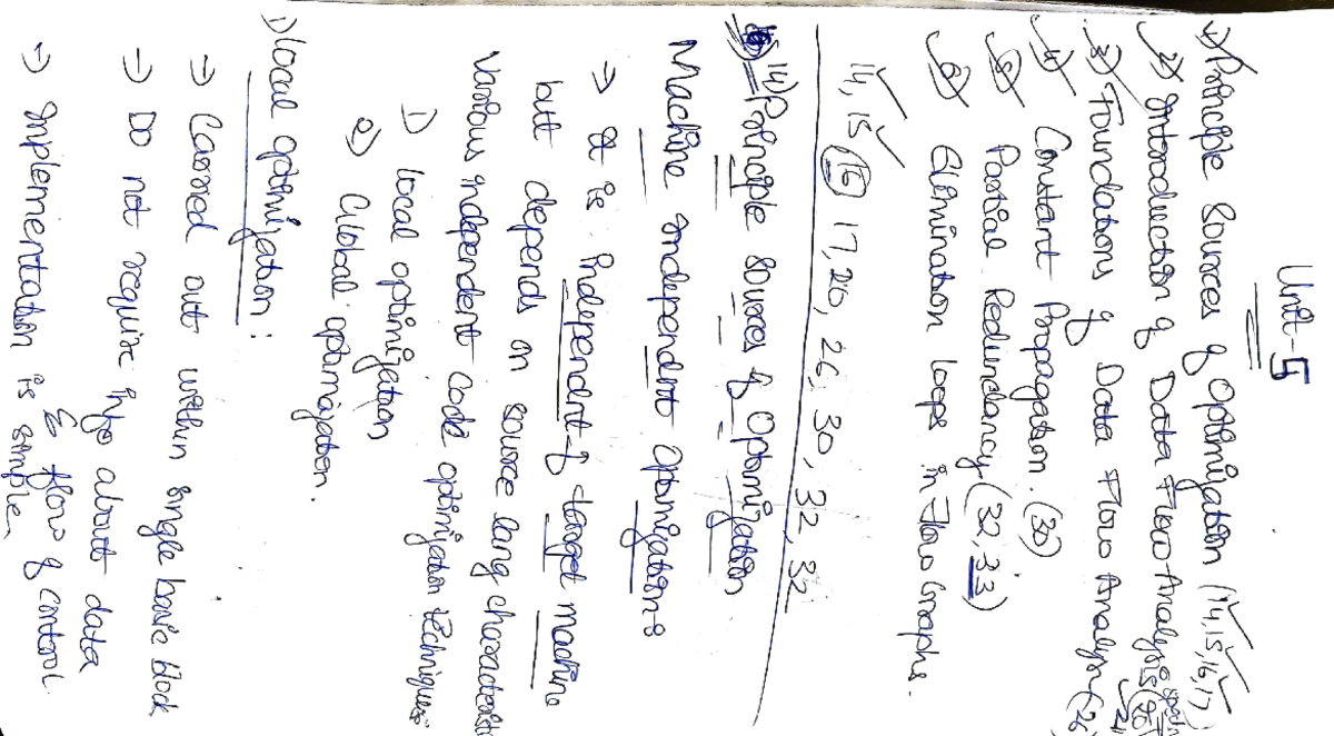 Unit 5 CD - Notes cd - Unft- thce Ougces miaton (% gndaccdlucttn Daa ...