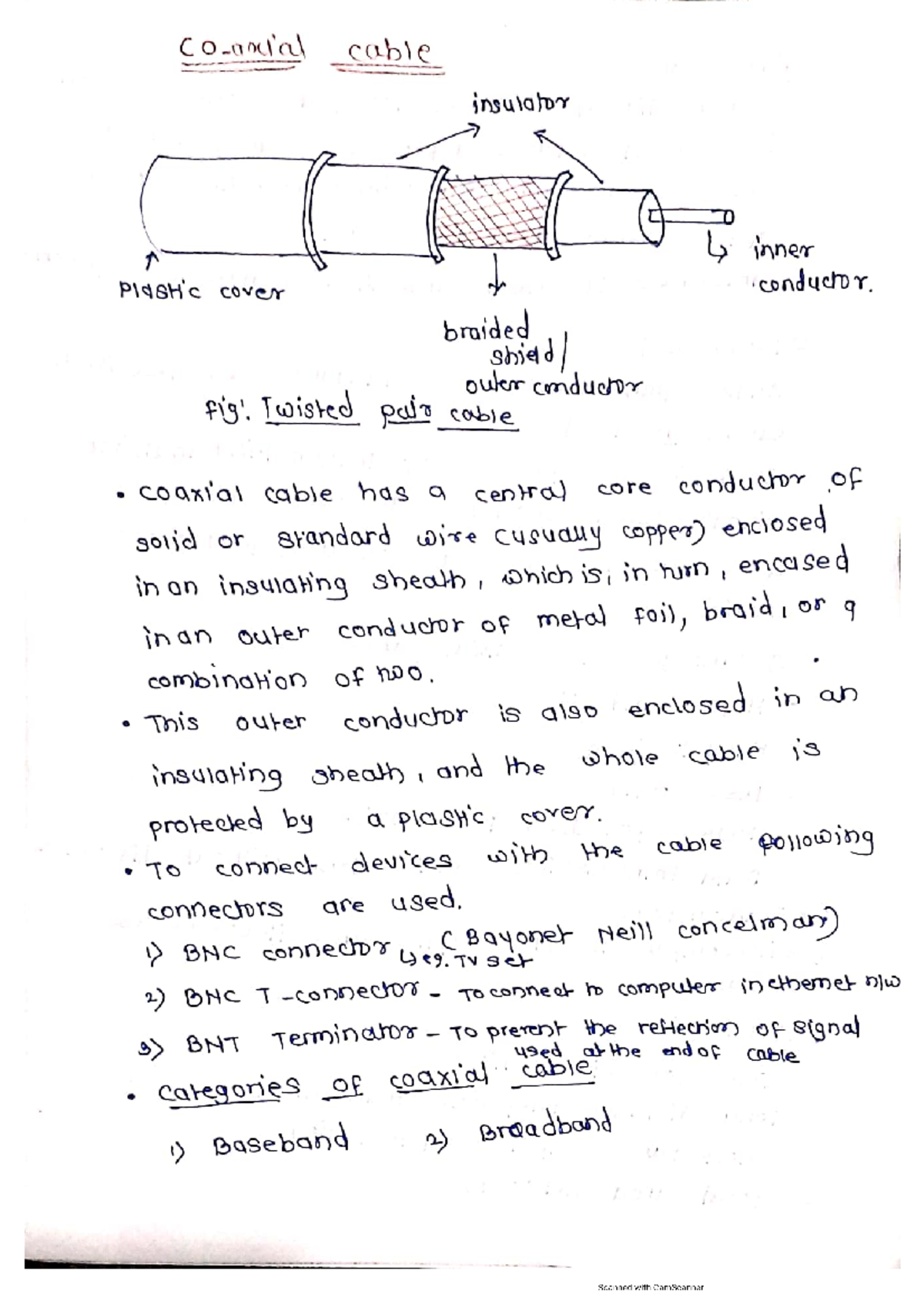 Coaxial cable - Data communication and Computer Networks - Studocu