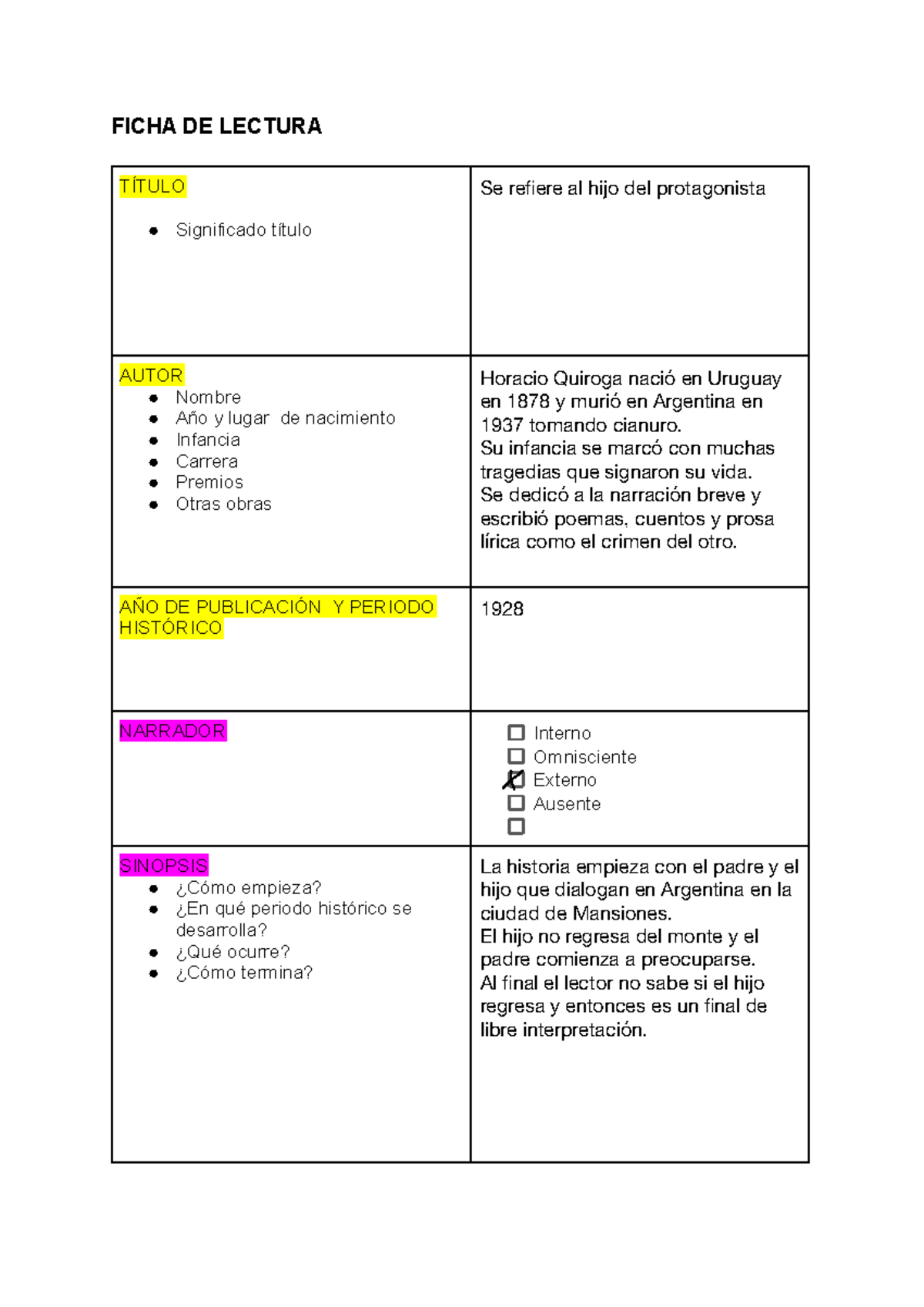 El hijo - Schede libro - FICHA DE LECTURA TÍTULO Significado título ...