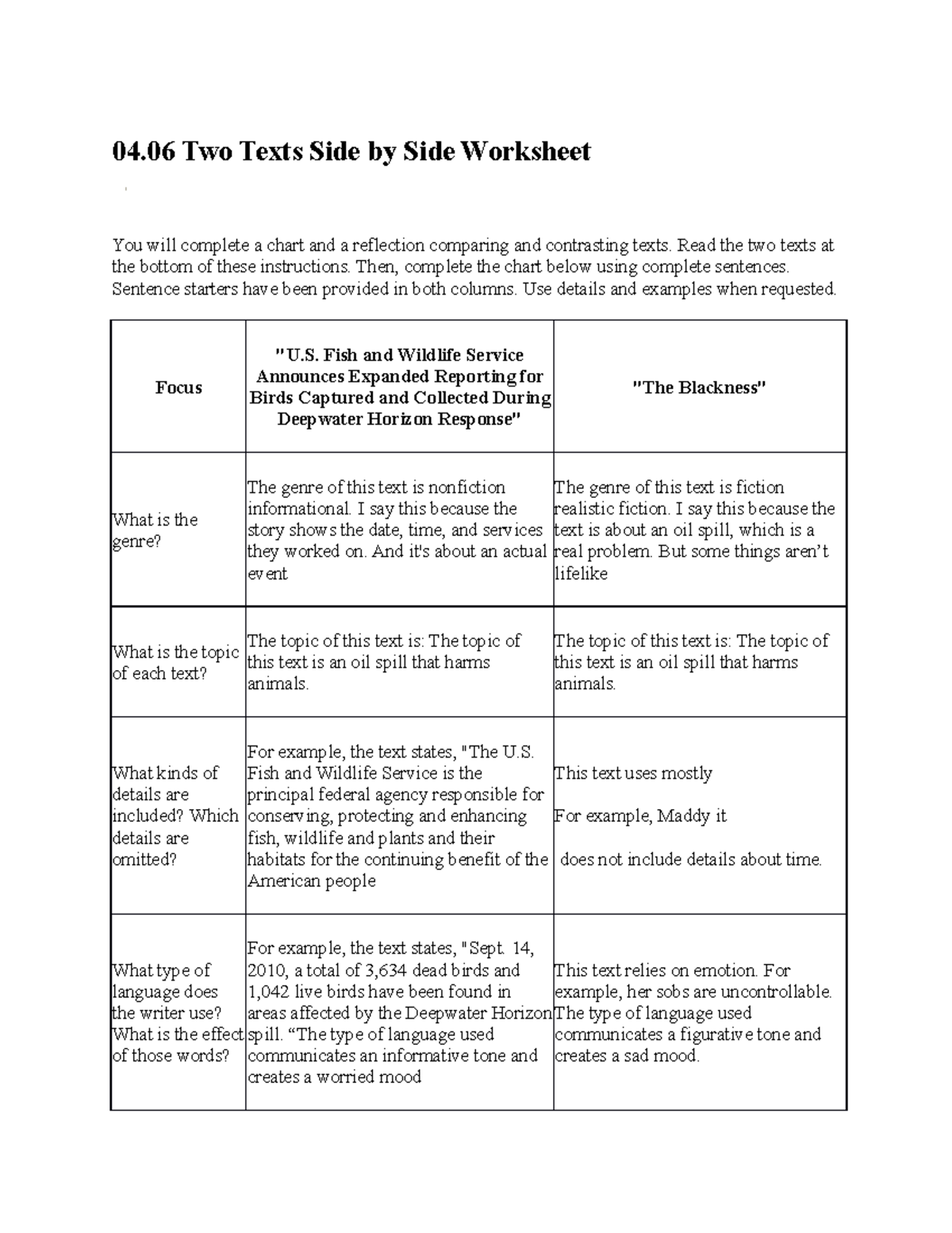 04 06 two texts side by side worksheet - 04 Two Texts Side by Side ...