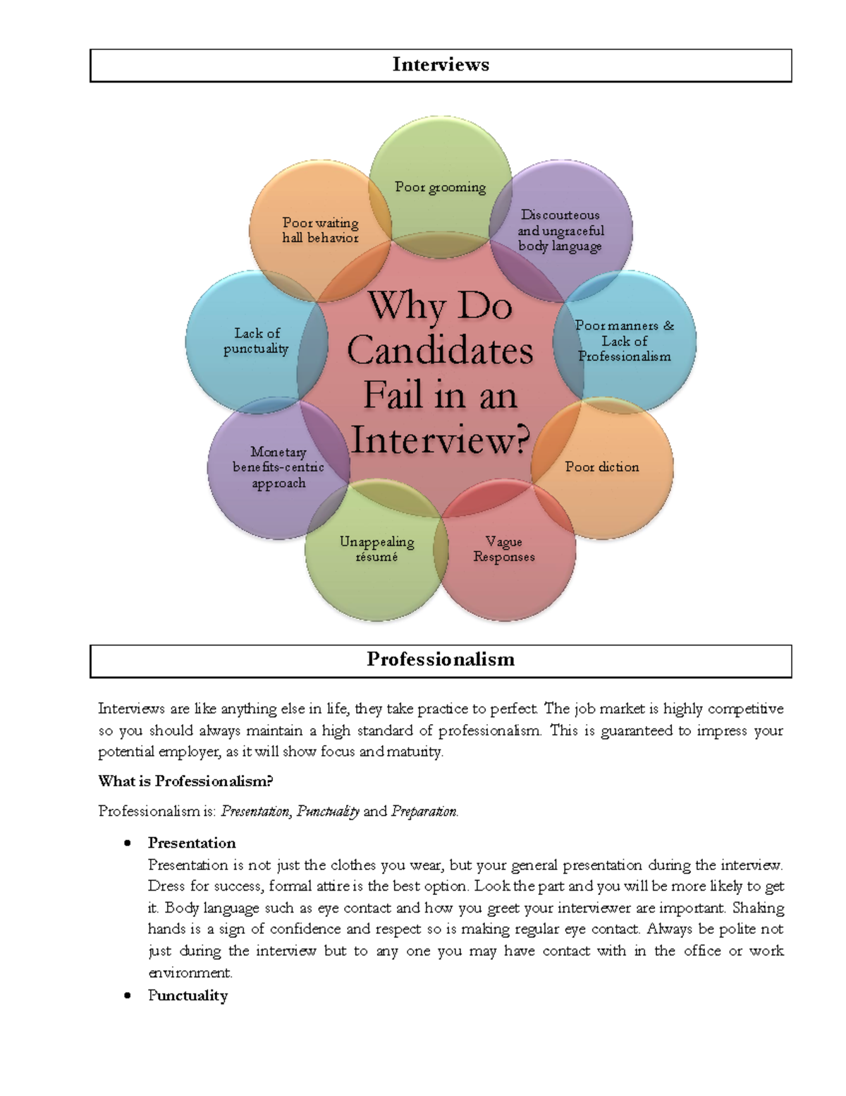 50 Interview QA - all arfe important - Interviews Professionalism ...