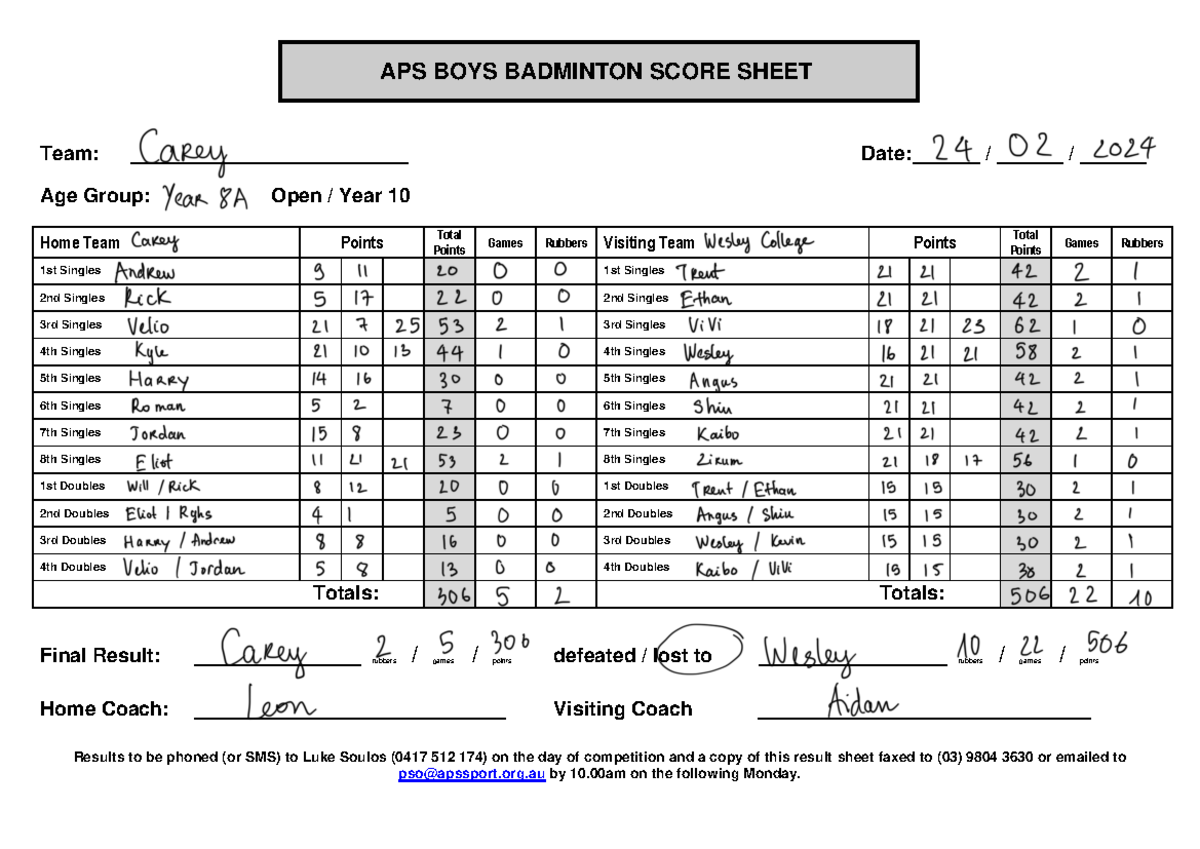 Badminton Score sheet - Boys 24:02:24 - APS BOYS BADMINTON SCORE SHEET ...