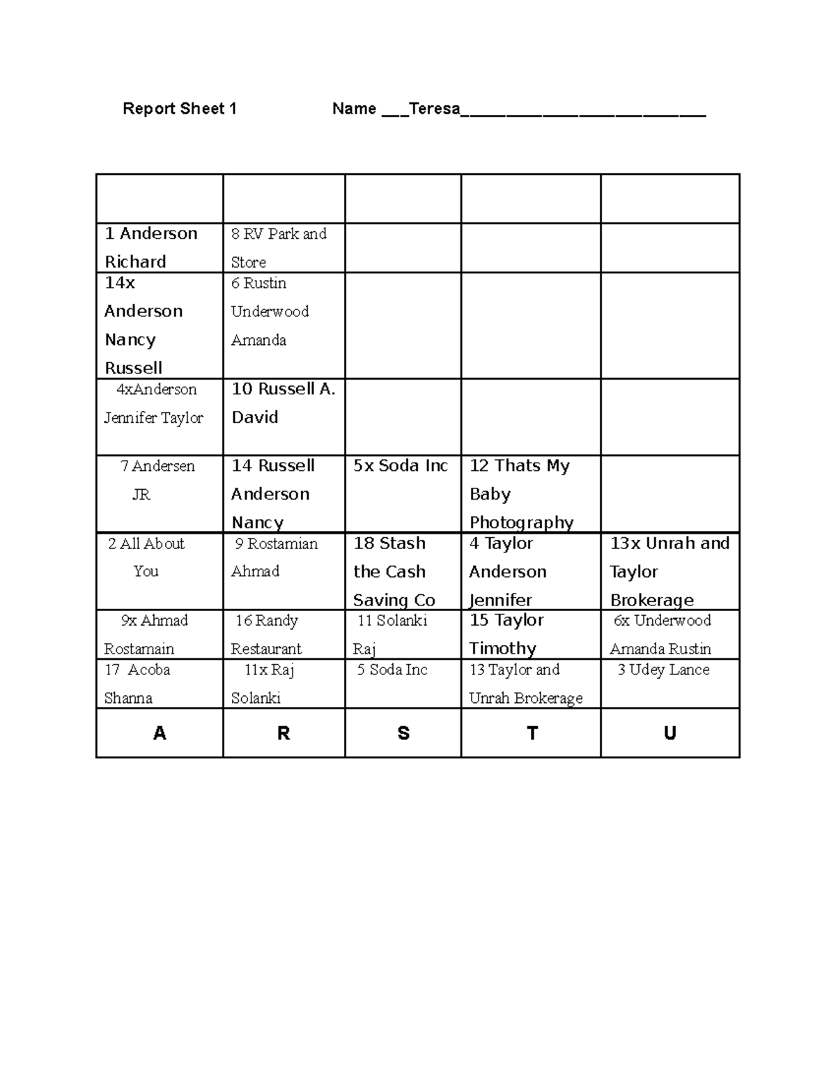 Report Sheet 1 (2) (1) (1) - Report Sheet 1 Name Teresa ...