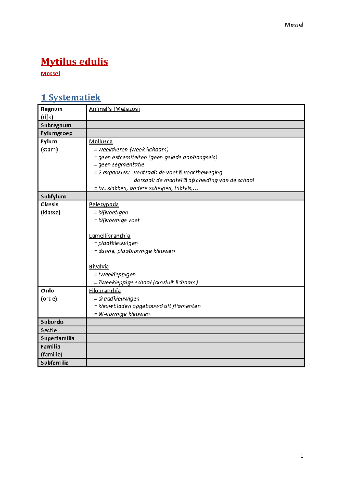 Samenvatting Mytilus-edulis - Mytilus edulis Mossel 1 Systematiek ...