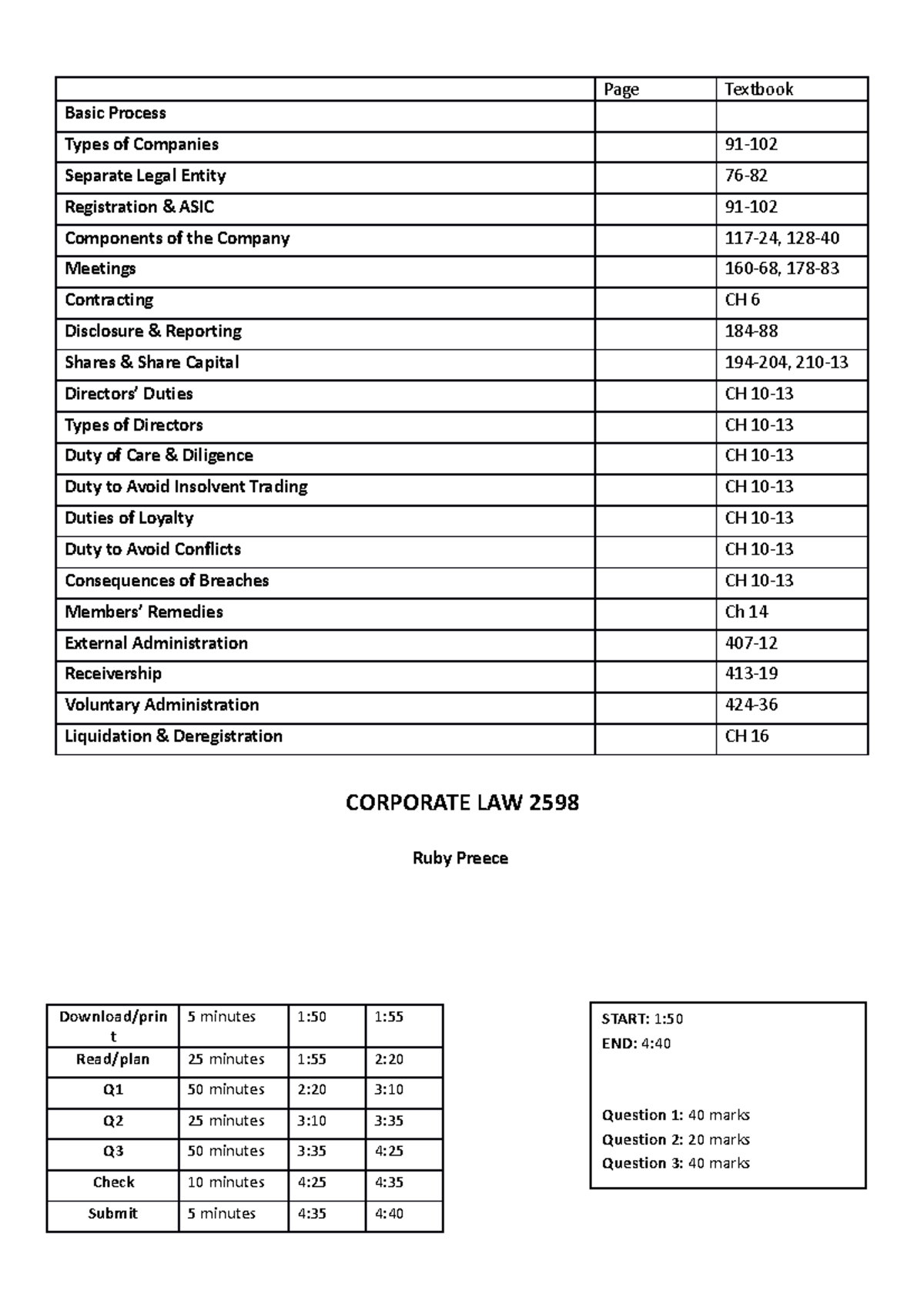 Corporate LAW Exam Notes - Page Textbook Ruby Preece Download/prin ...