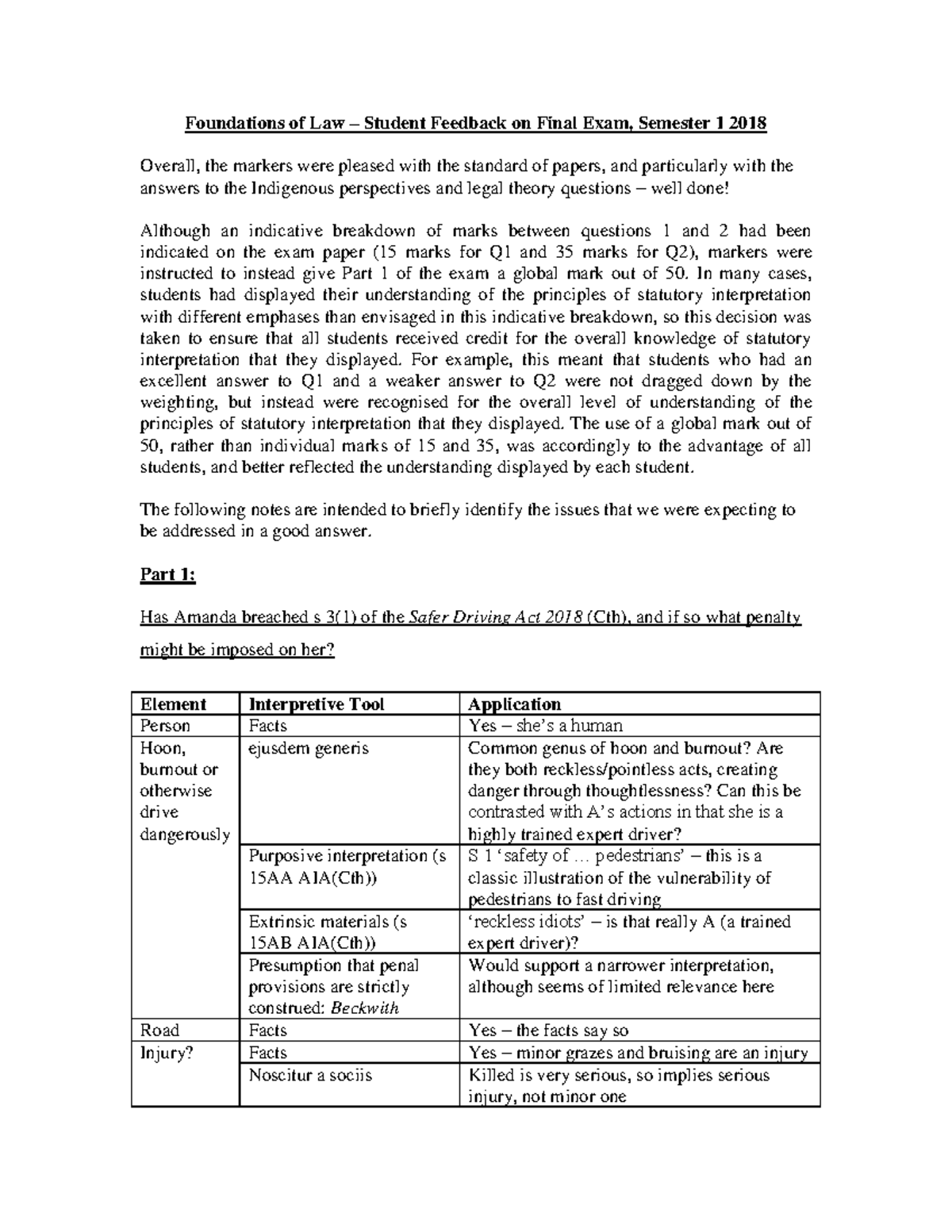 2018 exam feedback - Foundations of Law – Student Feedback on Final ...