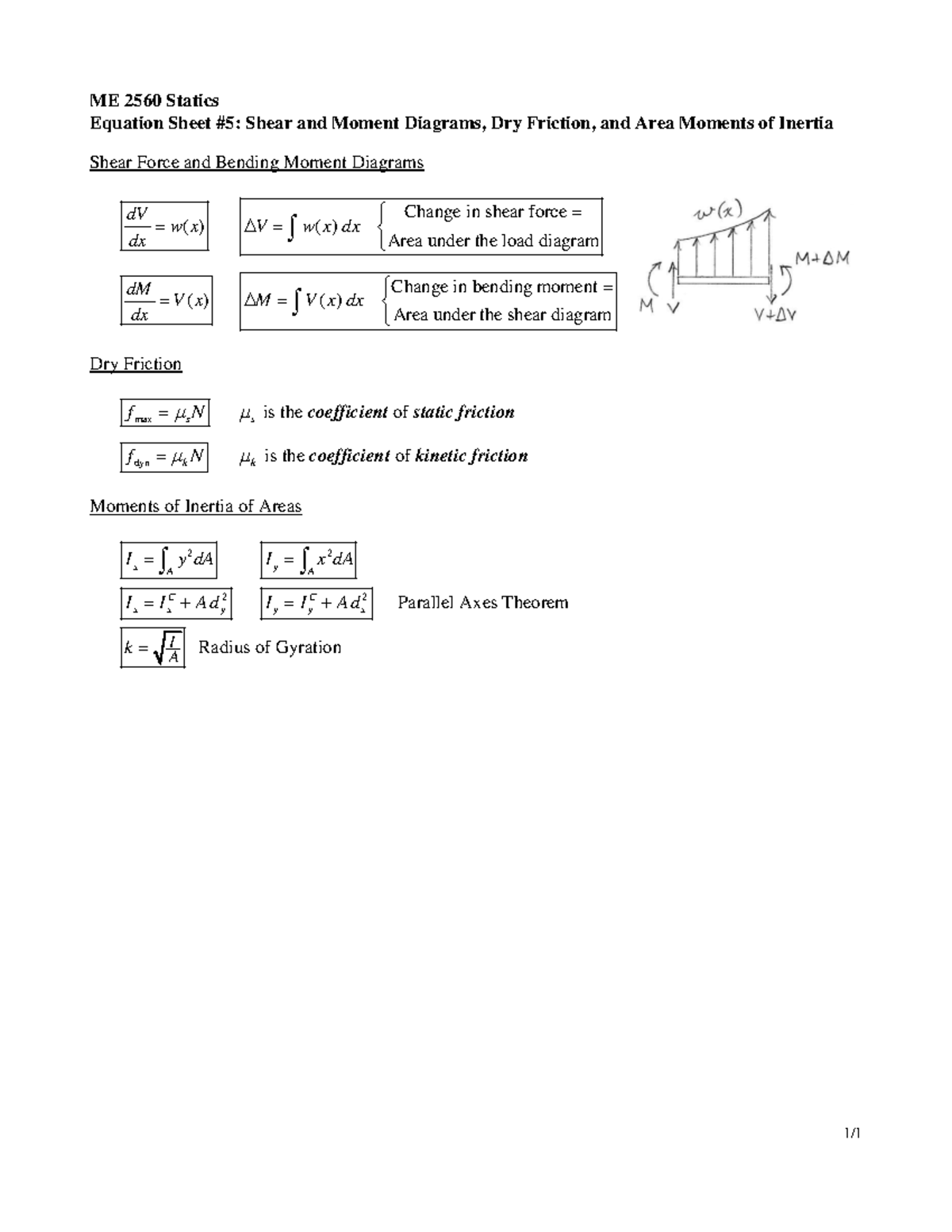 ME256Equation Sheet 05 - 1/ ME 2560 Statics Equation Sheet #5: Shear and Moment Diagrams, Dry ...