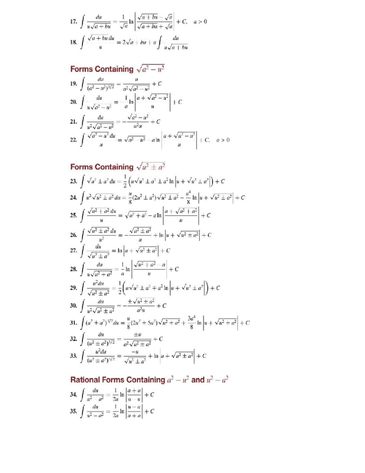Formulas - Summary Quantitative Business Analysis - QMS130 - 18. Forms ...