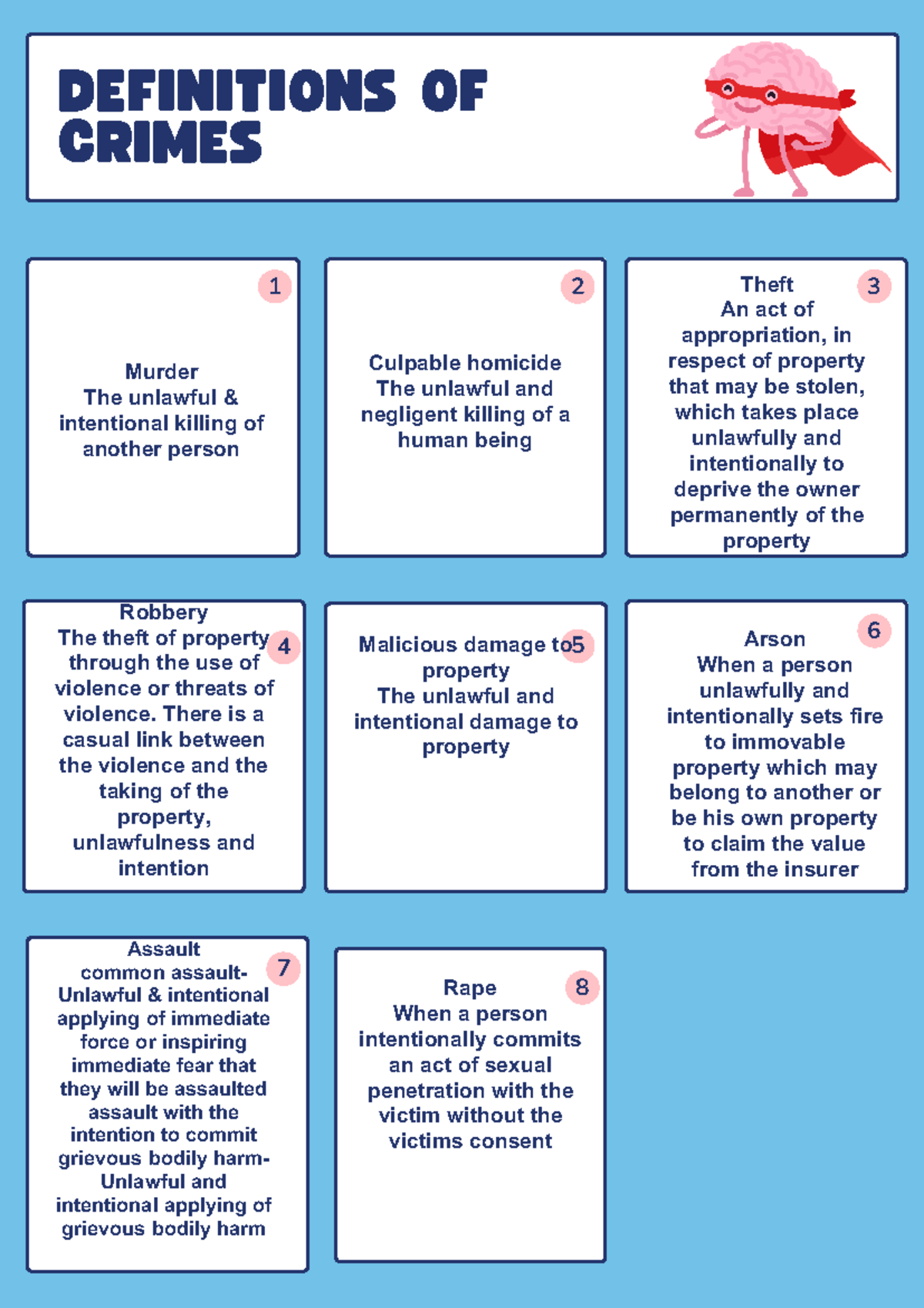 Definitions of crimes - 1 2 3 4 5 6 7 8 DEFINITIONS OF CRIMES Murder ...