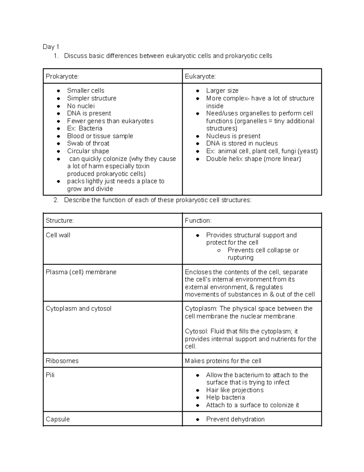 Exam 3 Study Guide - Day 1 Discuss basic differences between eukaryotic ...