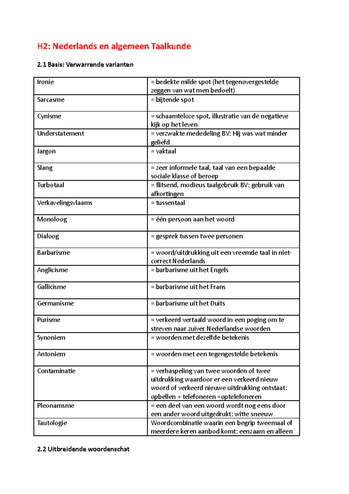 H2 + H3 communicatie - woorden - H2: Nederlands en algemeen Taalkunde 2 ...