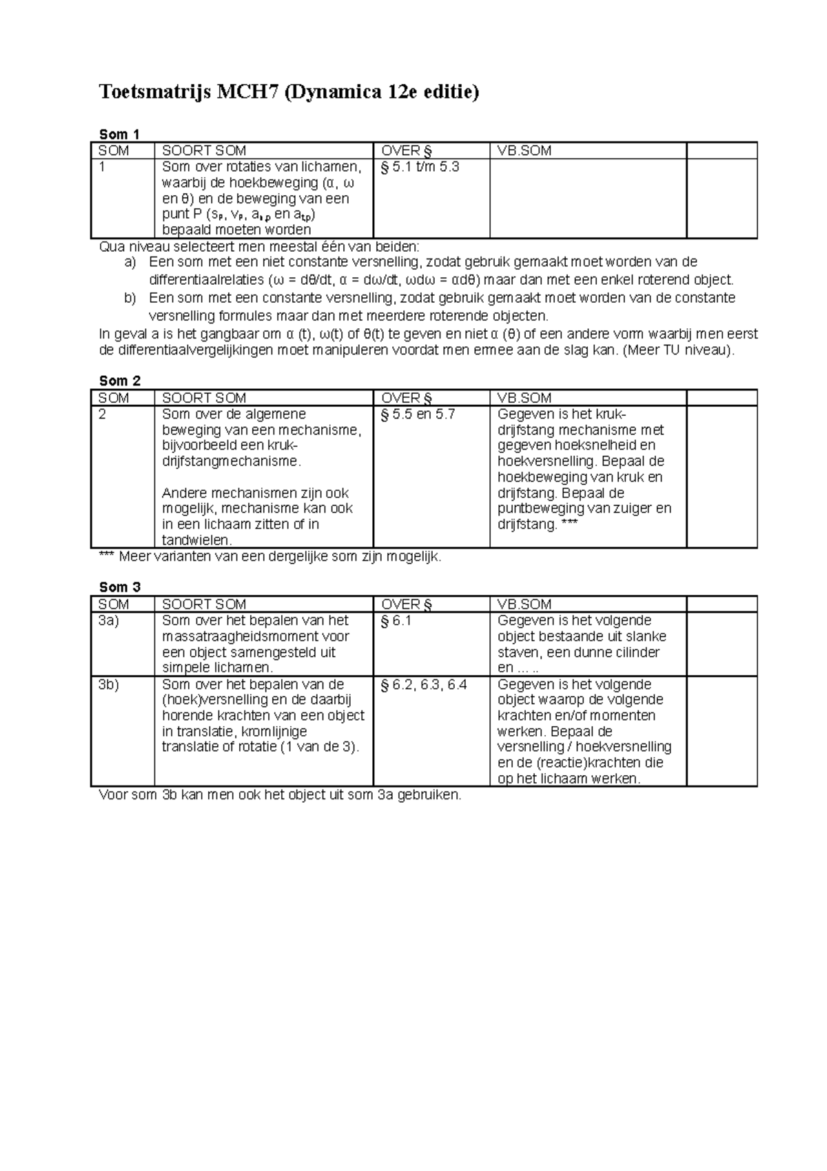 Toetsmatrijs - Qua niveau selecteert men meestal één van beiden: a) Een ...