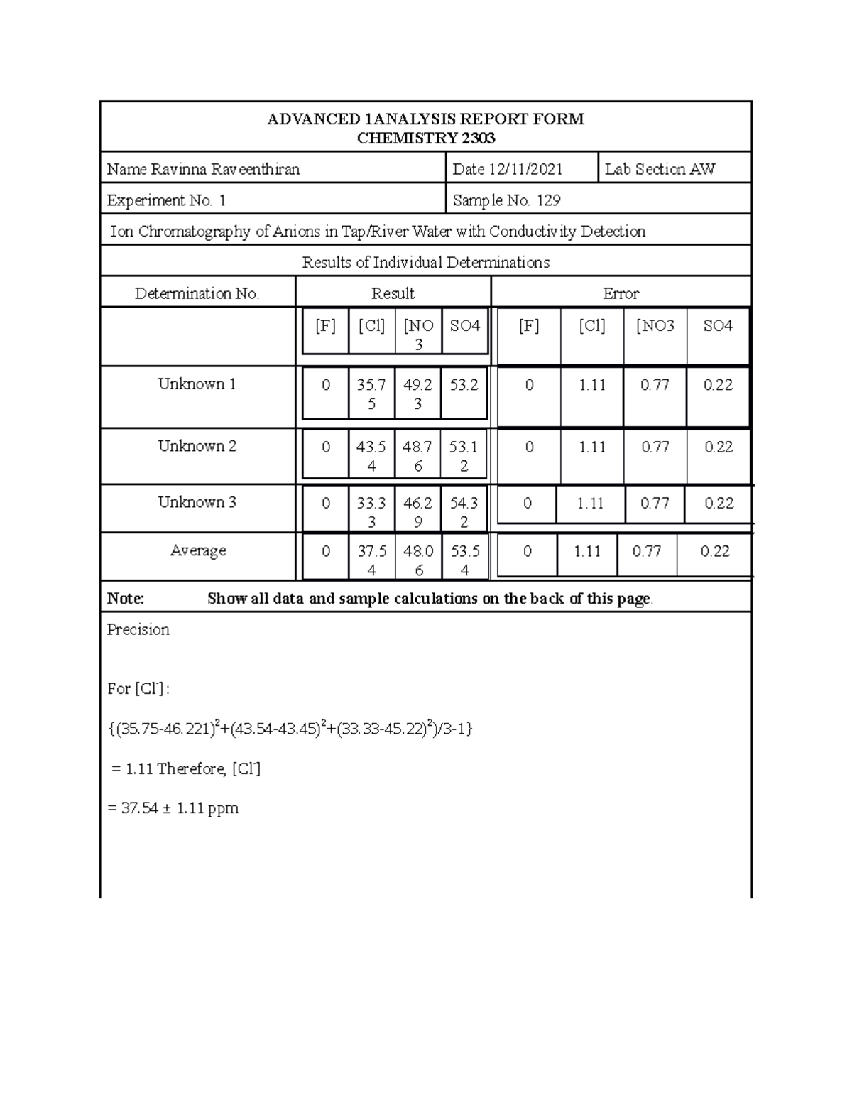 Lab 1 Analytical ADVANCED 1ANALYSIS REPORT FORM CHEMISTRY 2303 Name